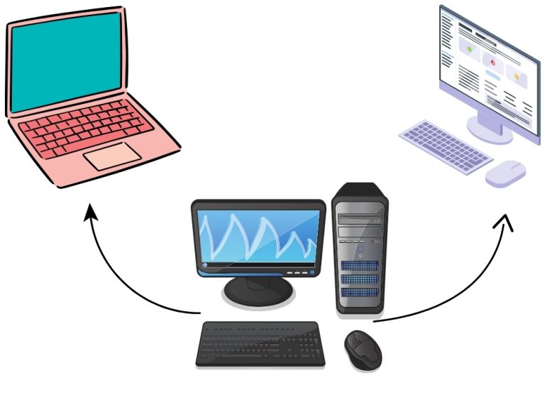 Best Residential Windows RDP | Buy Remote Desktop